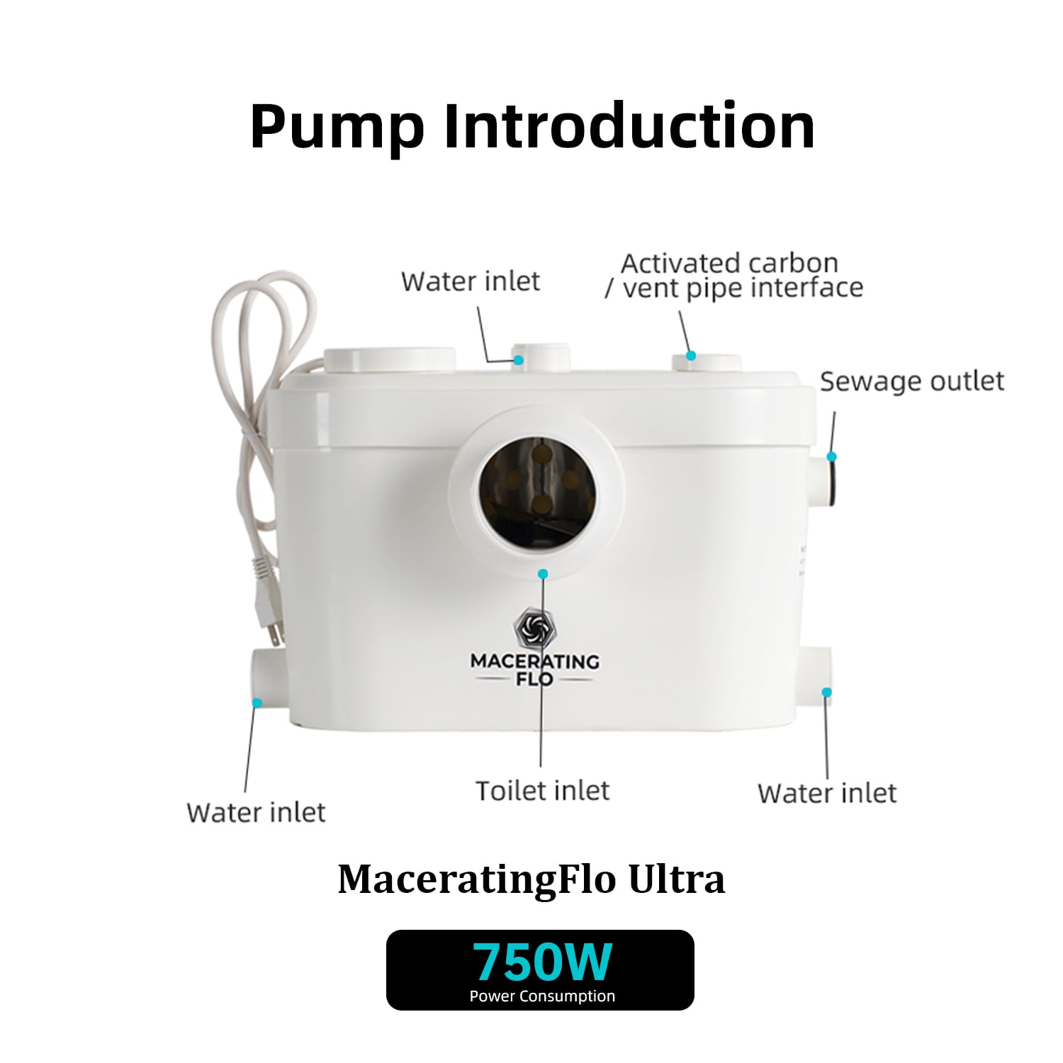 MaceratingFlo Ultra 750W Macerator Pump